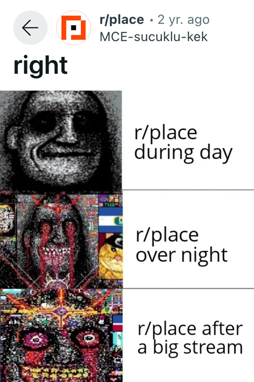 r/place: The History of Reddit's Blank Canvas Experiment