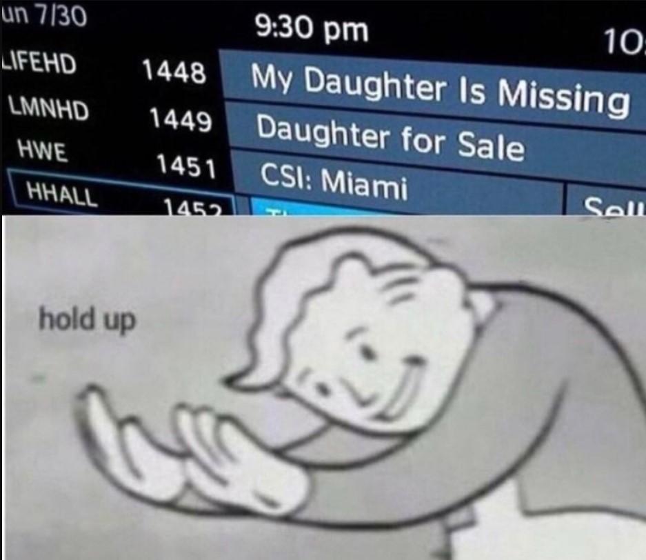 Vault Boy Hold Up Meme: Origins & Examples