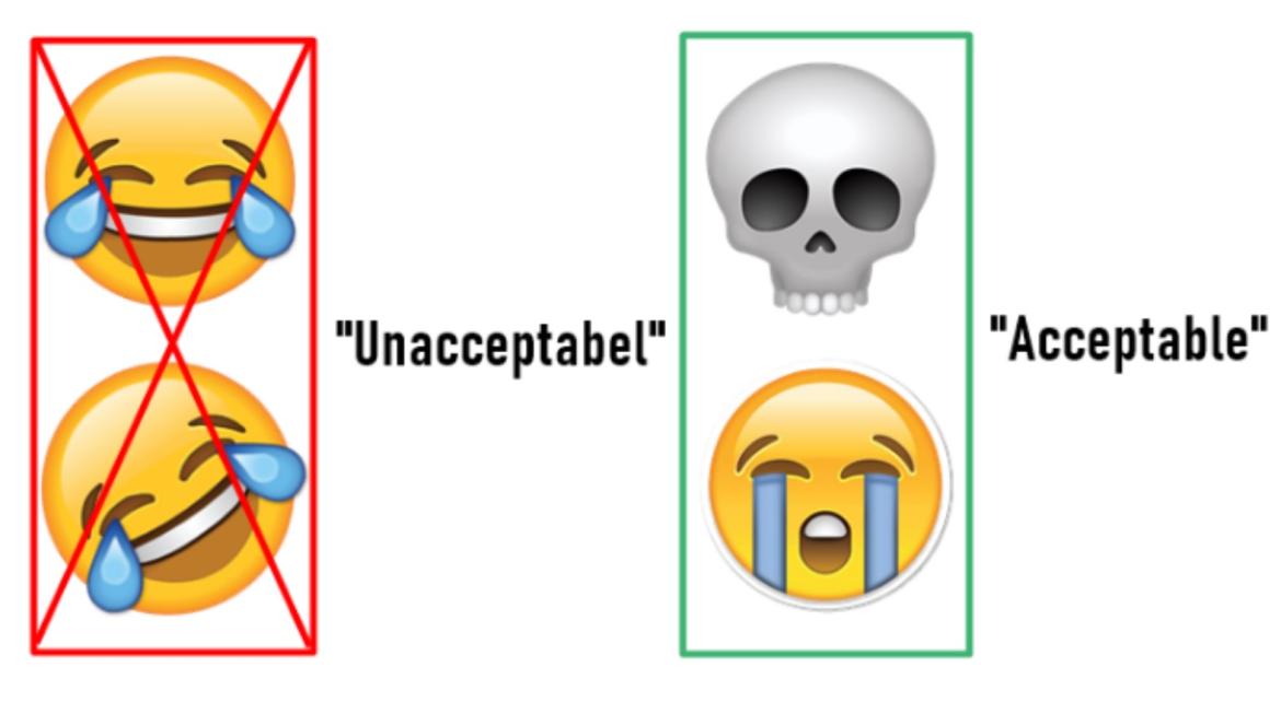 Laughing Emoji Meme Origins History Examples