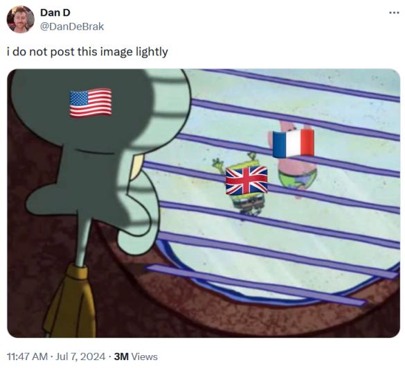The Squidward Window Meme: A Visual Representation Of FOMO