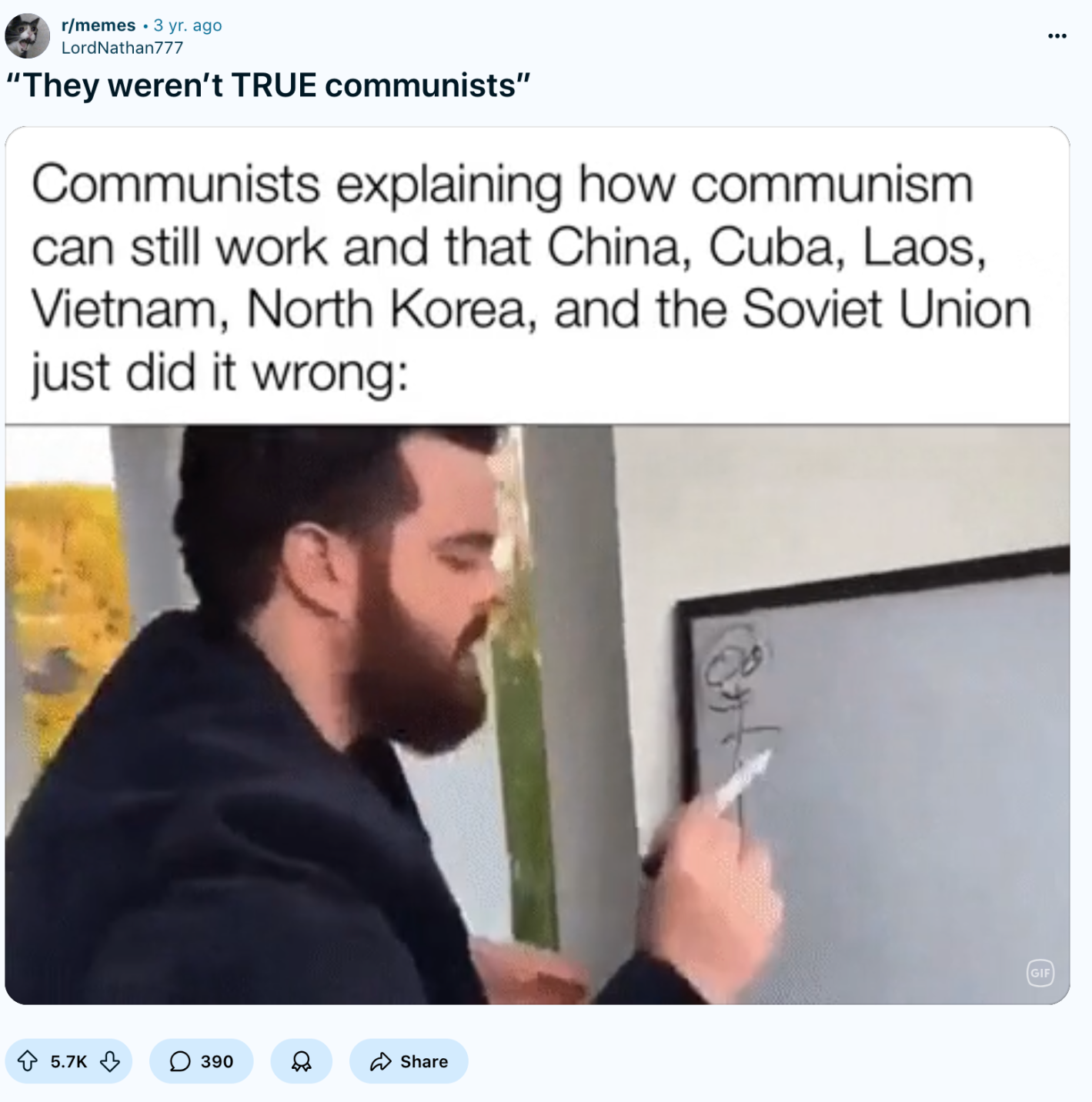 Ibai Llanos & The Whiteboard Overexplaining Meme, Explained