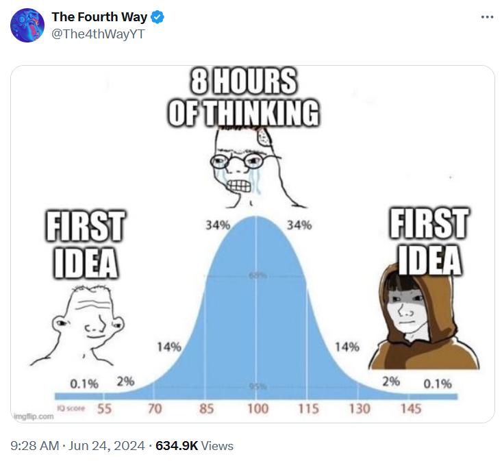 The Crying Wojak Meme Perfectly Captures Online Melancholy