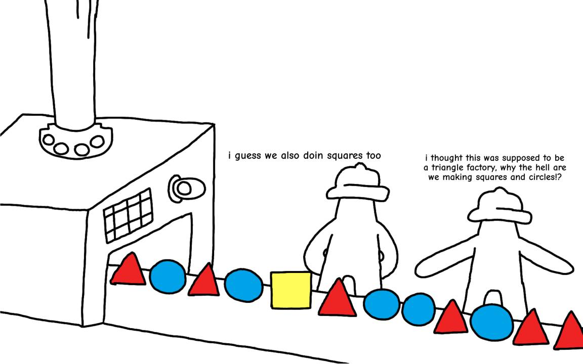 25 Of The Cleverest 'I Guess We Doin Circles Now' Memes