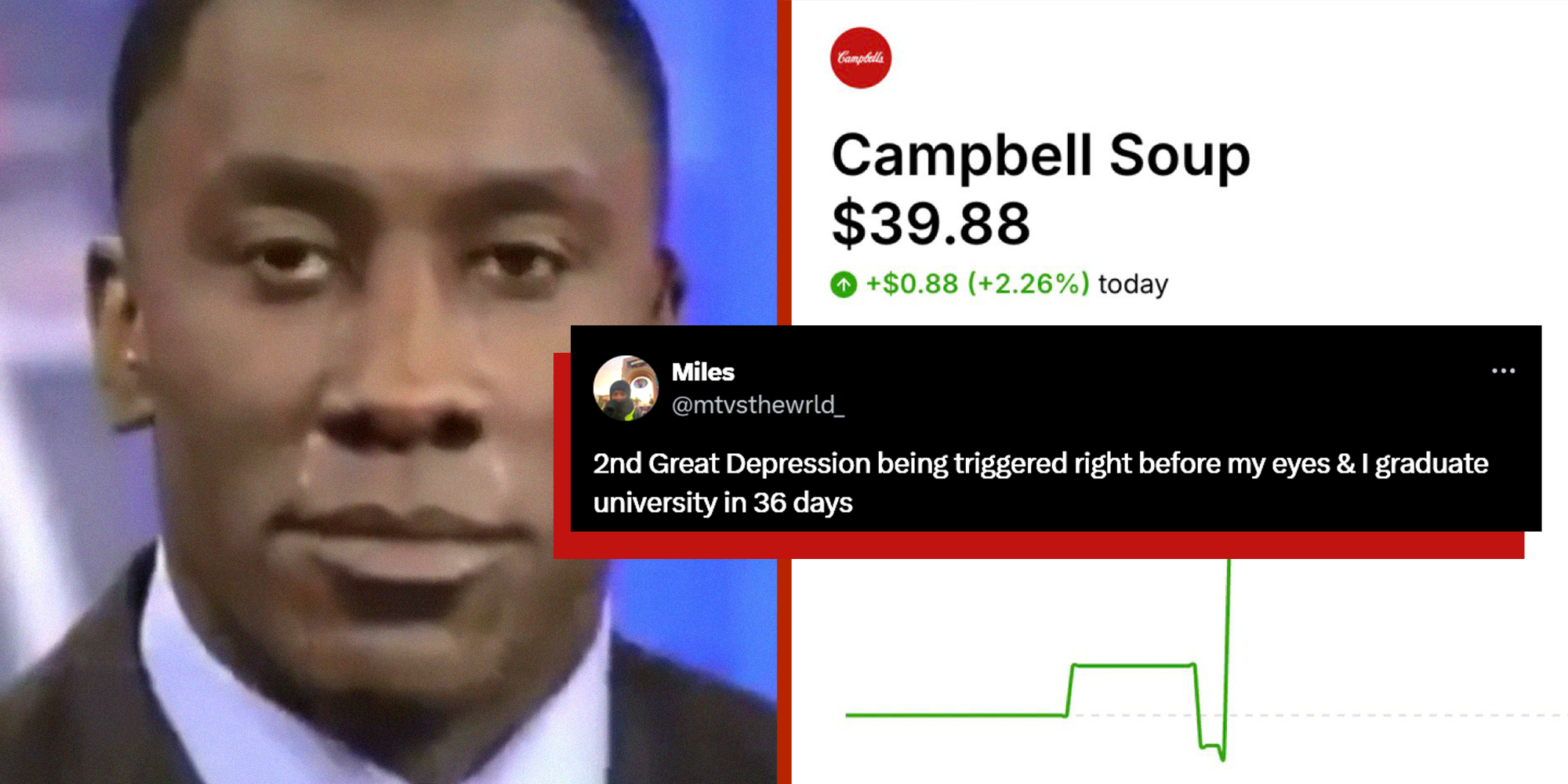 Is this the Great Depression 2? The internet certainly thinks so—22 memes