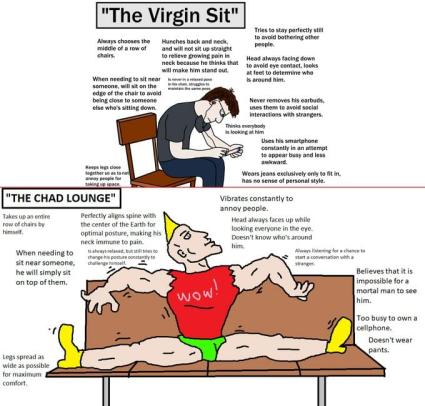 Chad Meme: The Virgin Vs Chad Is Taking Over The Internet
